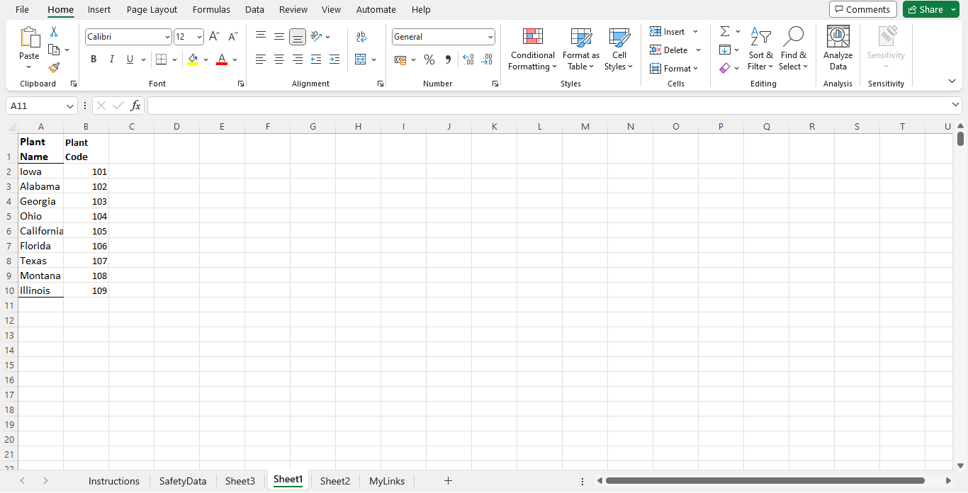 Data Modelling in Power BI: Everything You Need to Know - Technoforte
